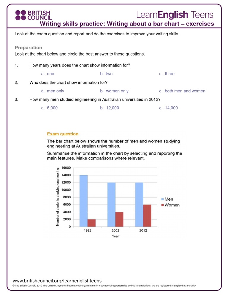 Bar Chart Writing Practice Exercises | PDF | Writing | Linguistics