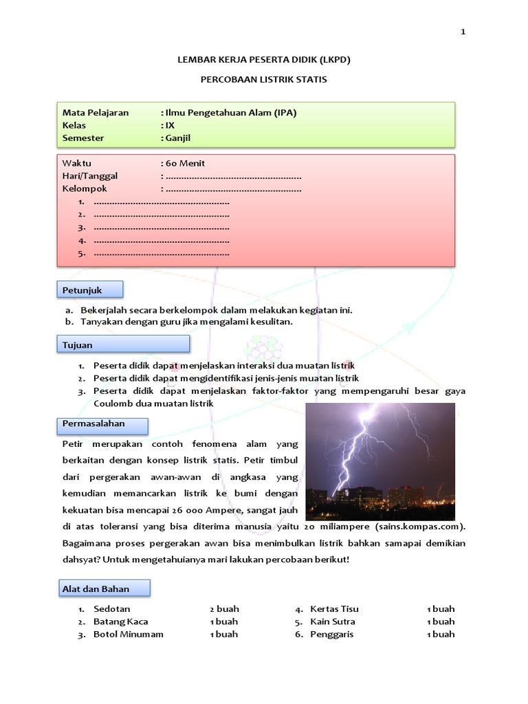 Interaksi dan Faktor yang Mempengaruhi Gaya Coulomb pada Muatan Listrik ...