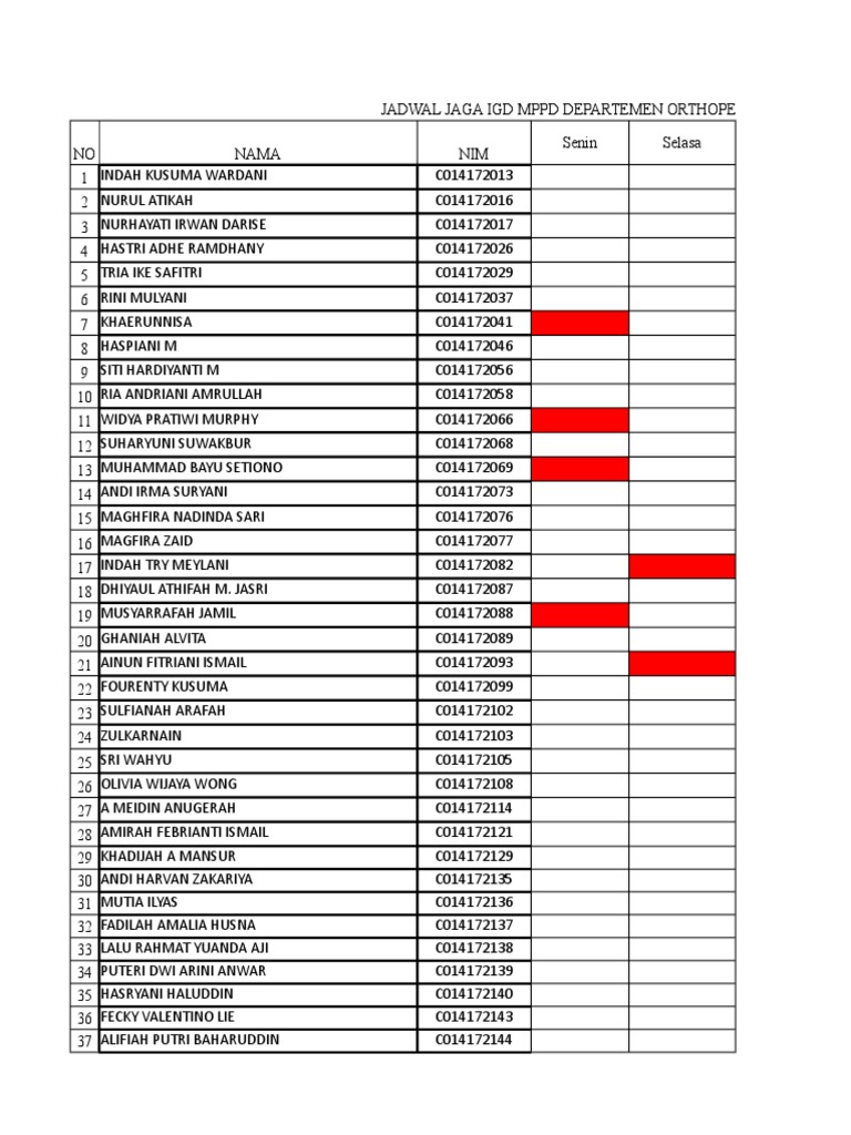 Jadwal Jaga IGD Fix | PDF