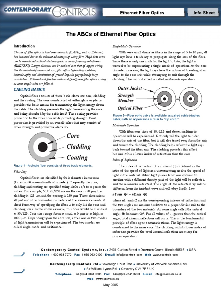 The Abcs of Ethernet Fiber Optics | PDF | Optical Fiber | Refraction