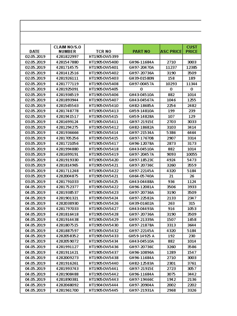 Gate | PDF | Taxes | Trade