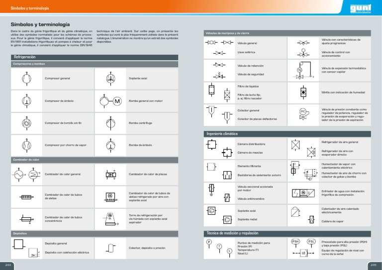 Simbolos Refrigeracion 1 | PDF | Refrigeración | Bomba