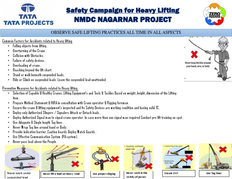 Heavy Lifting Posters | PDF