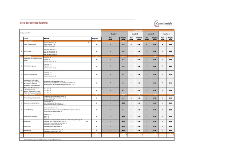 Site Screening Matrix | PDF | Services (Economics) | Transport