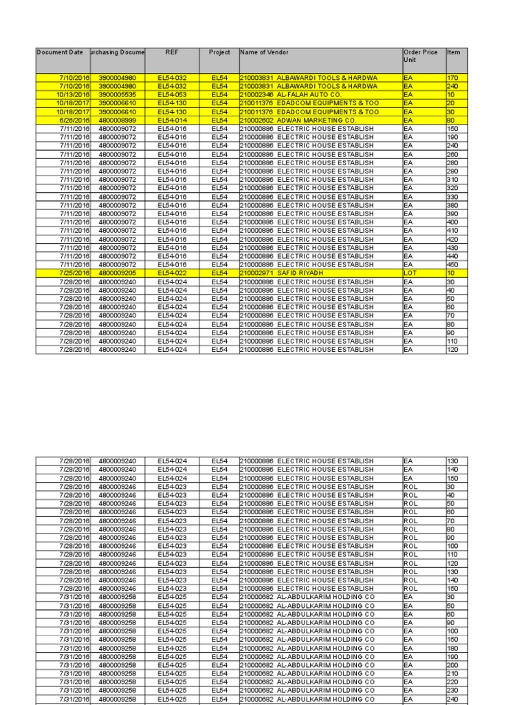 Fa21 Po As 11-12-2018 | PDF | Duct (Flow) | Tools