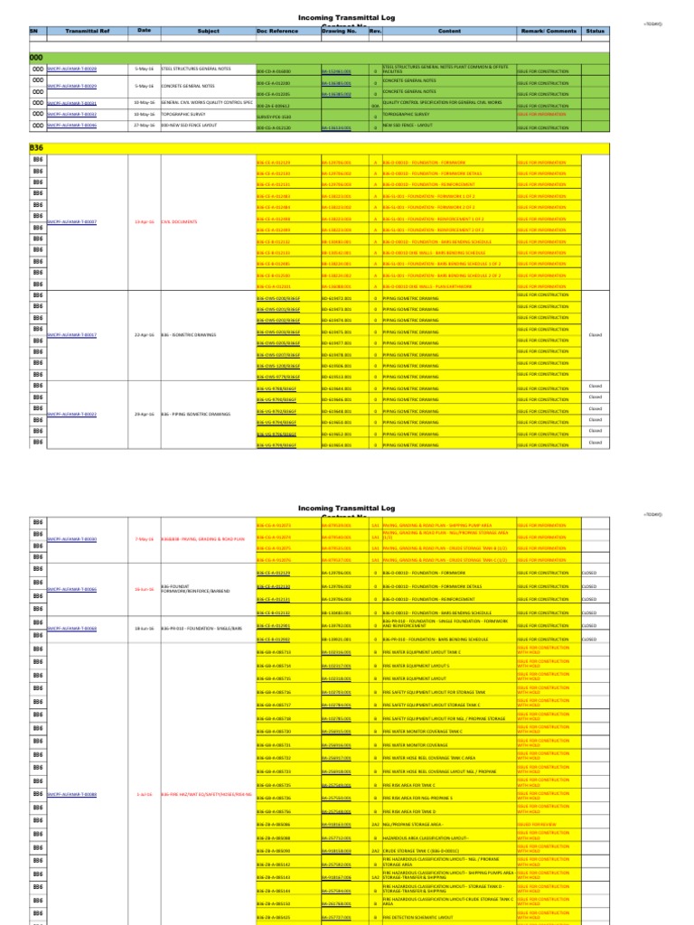 Incoming Transmittal Log for Project P118 | PDF | Civil Engineering ...
