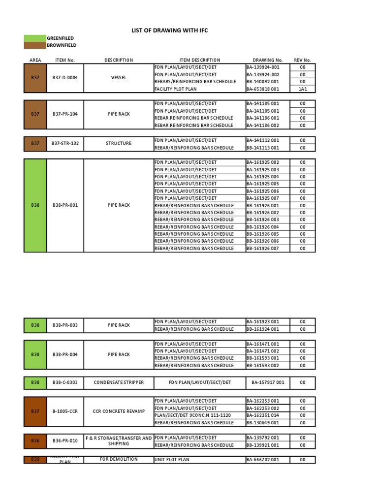 List of Drawings Ifc and Ifr | PDF | Home Appliance | Heating ...
