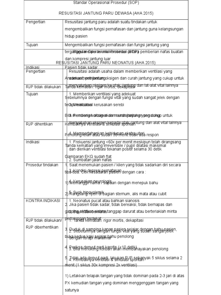 Sop RJP Aha 2015 | PDF | Sains & Matematika