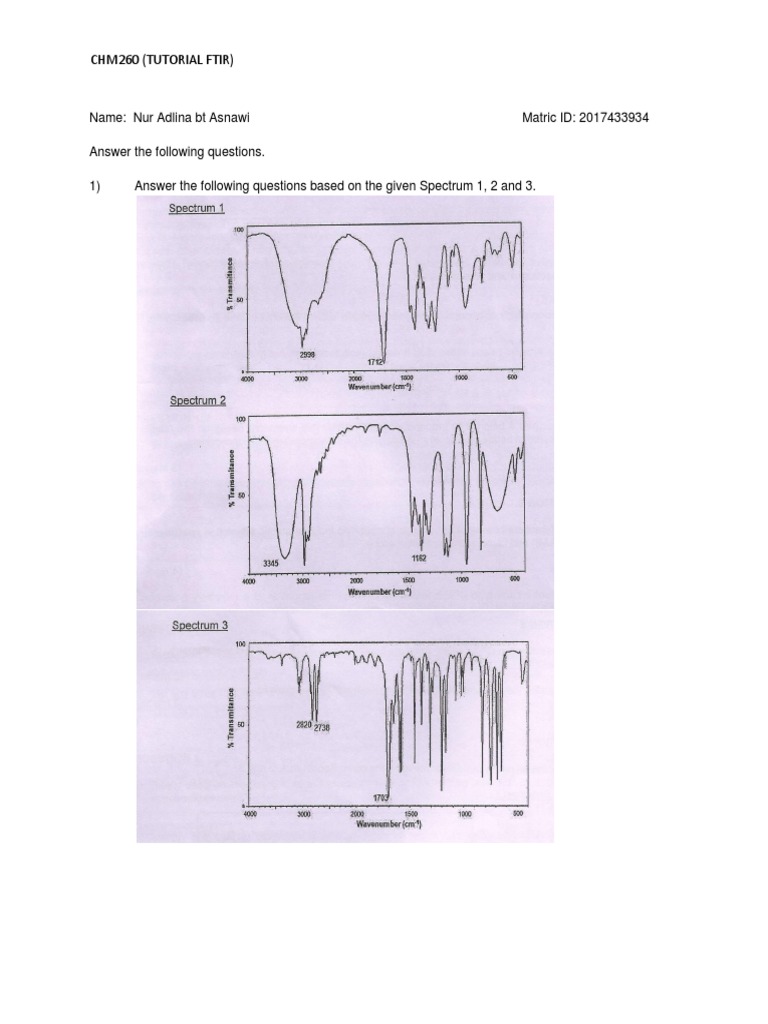 Analysis of Infrared Spectroscopy Data to Determine Functional Groups ...