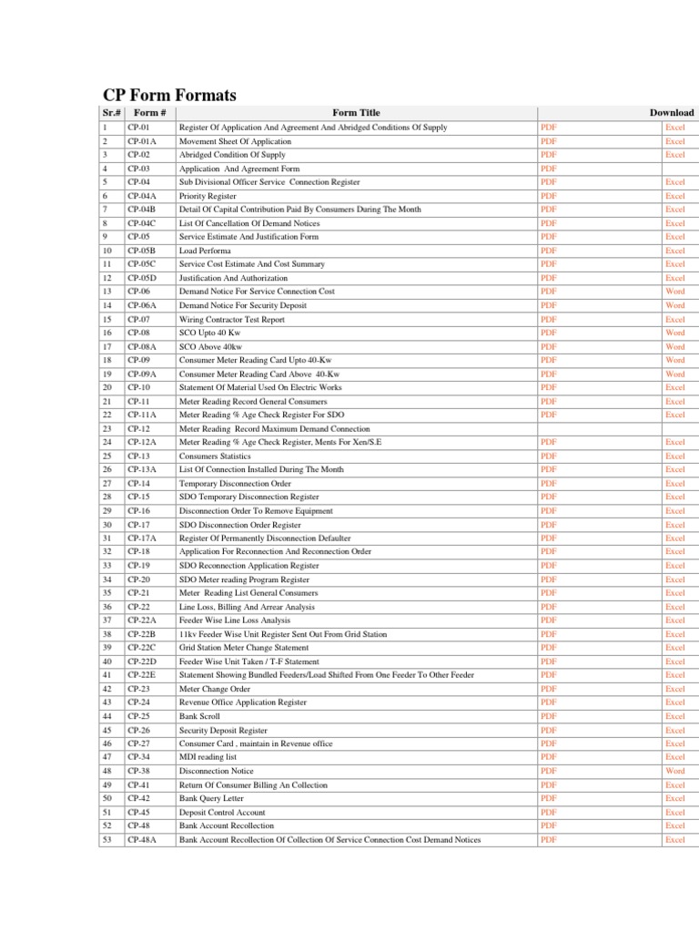 Cp Form Formats Pdf Cheque Banks