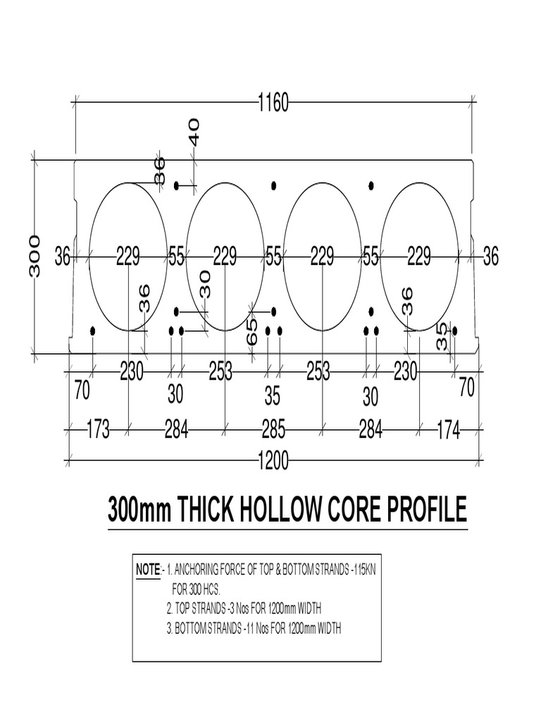 Mak Hcs300 Profile | PDF