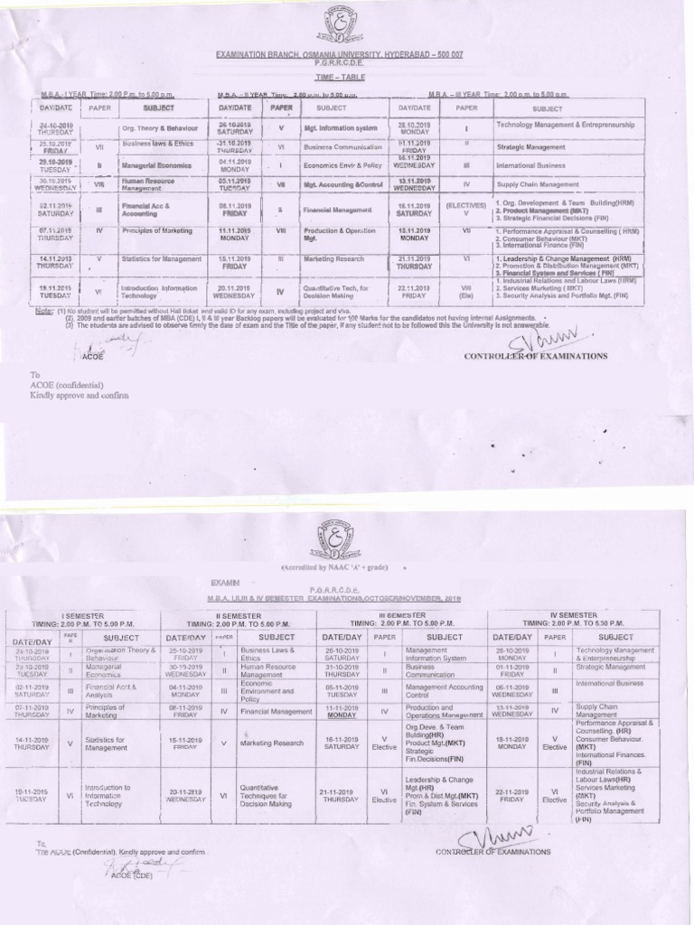 MBA Time Table | PDF | Business | Economies
