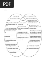 "No Problem" Poem Analysis - GCSE | PDF | Racism | Discrimination ...