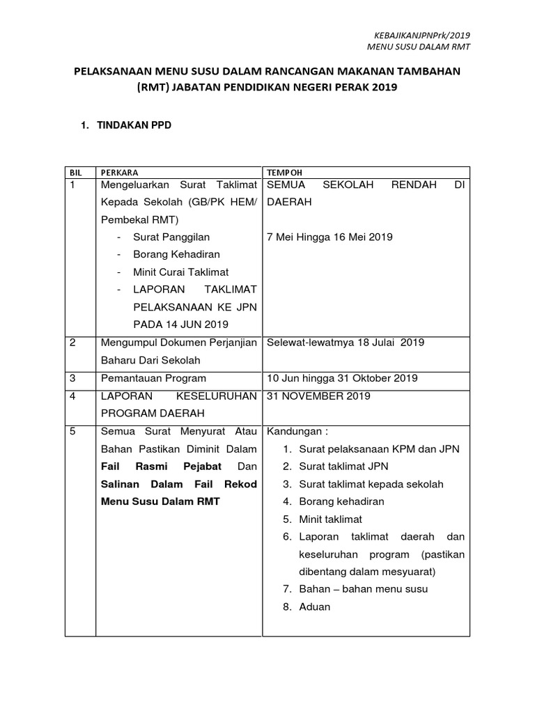 Tindakan PPD Menu Susu Dalam RMT | PDF