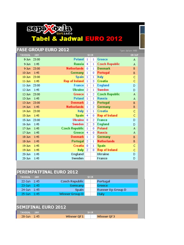 Jadwal Euro 2012 Schedule Excel | PDF | European National Association ...