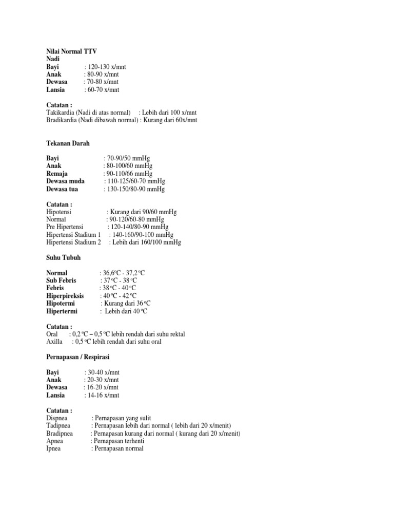 Nilai Normal TTV | PDF