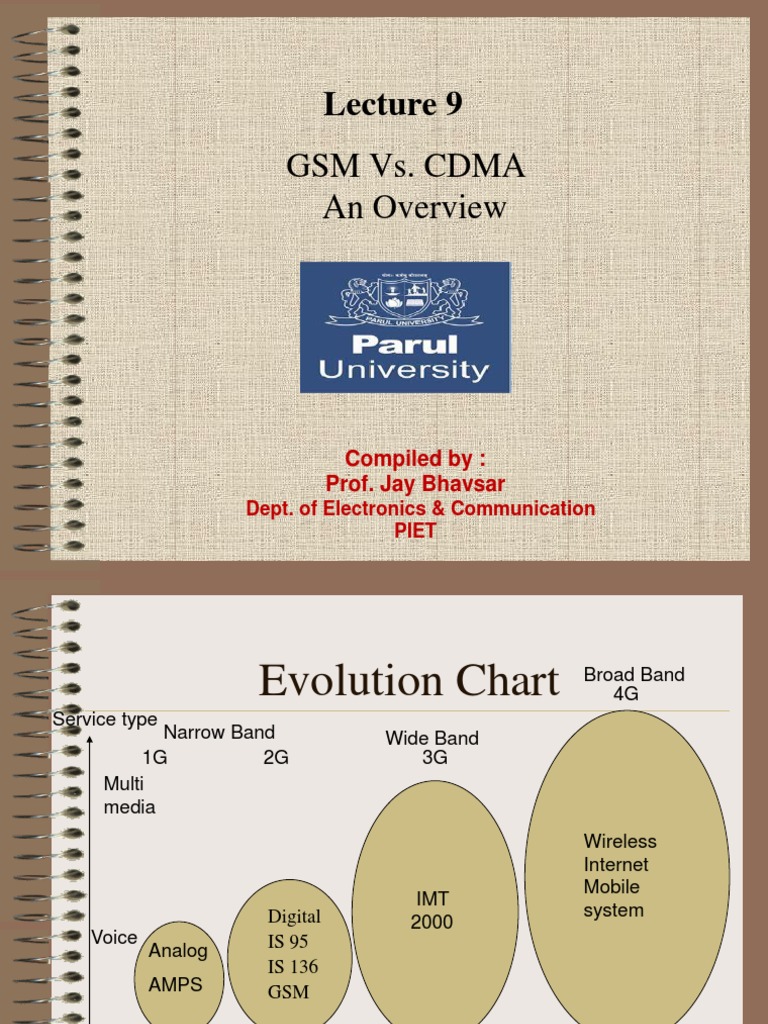 GSM vs. Cdma An Overview: Compiled By: Prof. Jay Bhavsar | PDF | Cellular Network | Channel ...