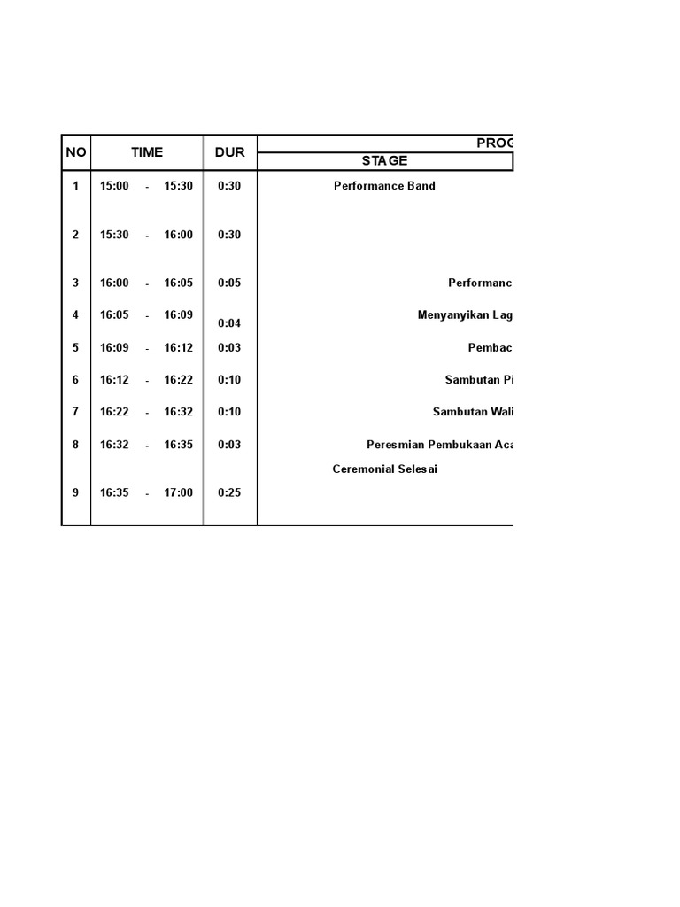 Contoh Rundown Event | PDF
