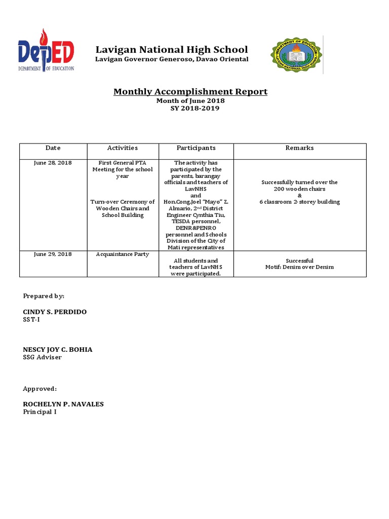 Lavigan National High School Monthly Reports | PDF | Educational Years ...