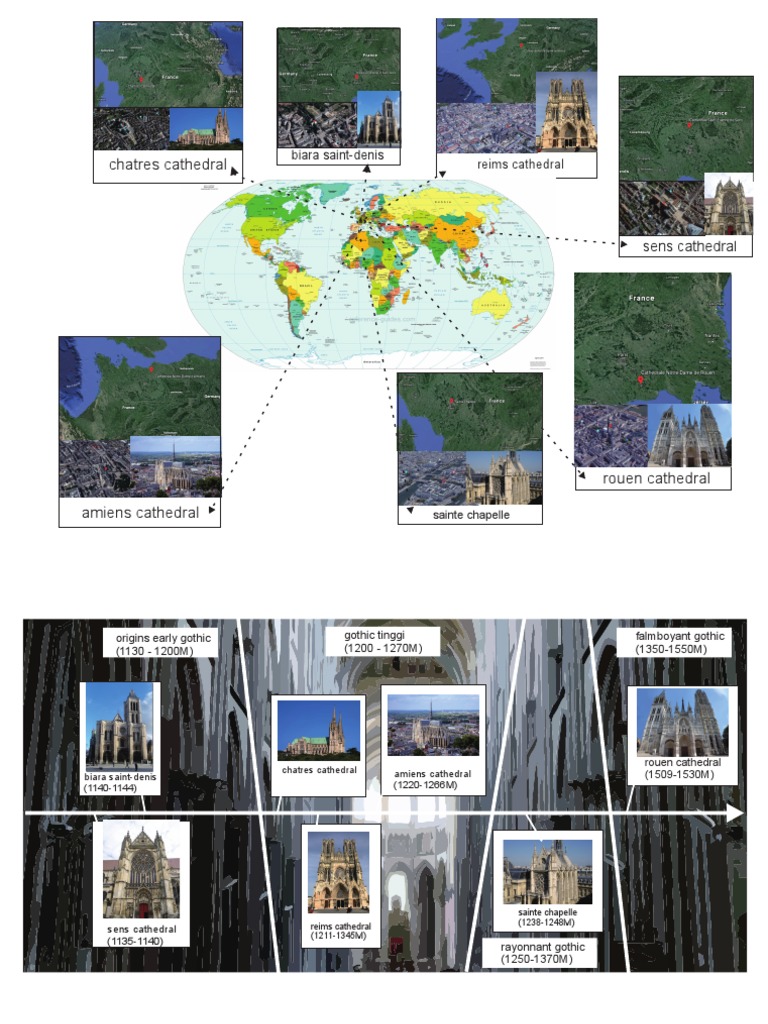 Timeline Gothic | PDF