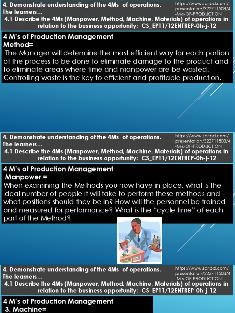 Understanding the 4Ms of Operations | PDF | Prototype | Supply Chain