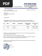 Langkah Daftar CSMS PLN | PDF