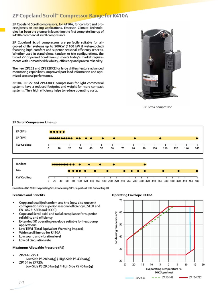 Copeland ZP Series | PDF | Air Conditioning | Chemical Equipment