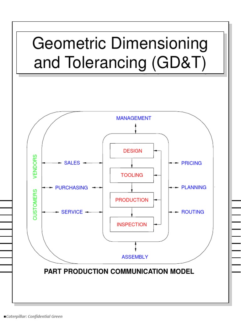 GDT Tutorial Basics | PDF | Engineering Tolerance | Geometry