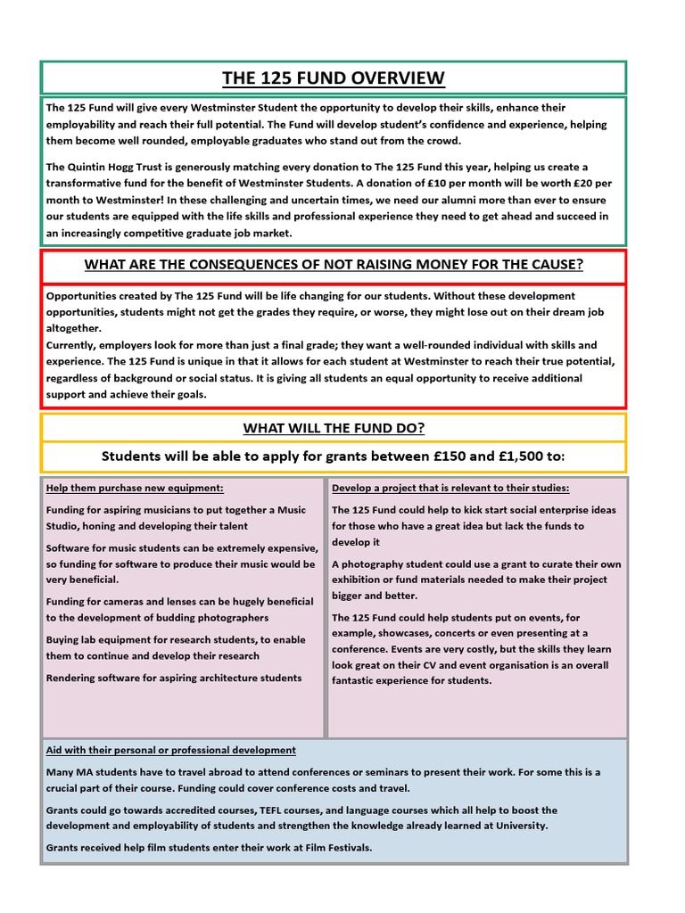 TC - 2019 Crib Sheet - Word Format | PDF | Behavior Modification | Learning