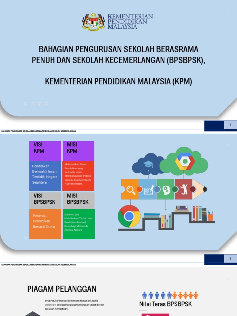 Info SBPP | PDF