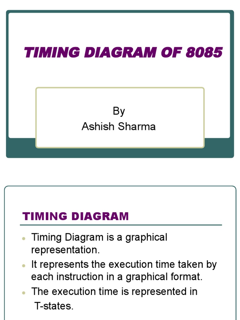Timing Diagrams of 8085 | PDF | Central Processing Unit | Input/Output
