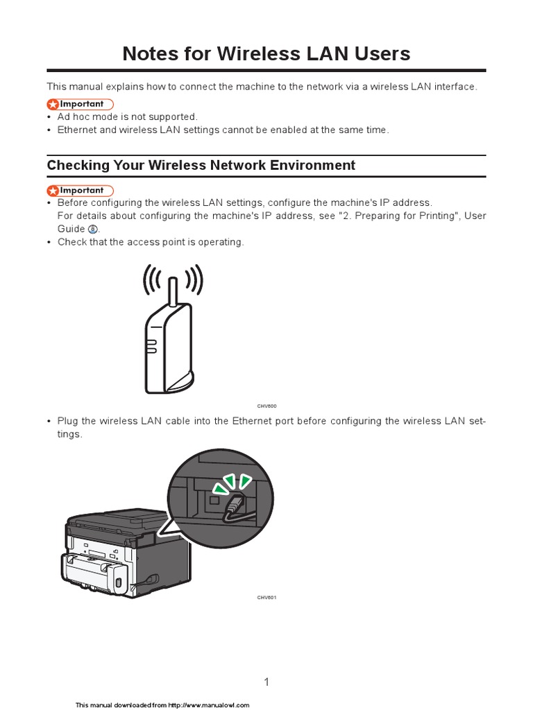 Manual Ricoh Aficio SG3110SFNw | PDF | Wireless Access Point | Wireless Lan
