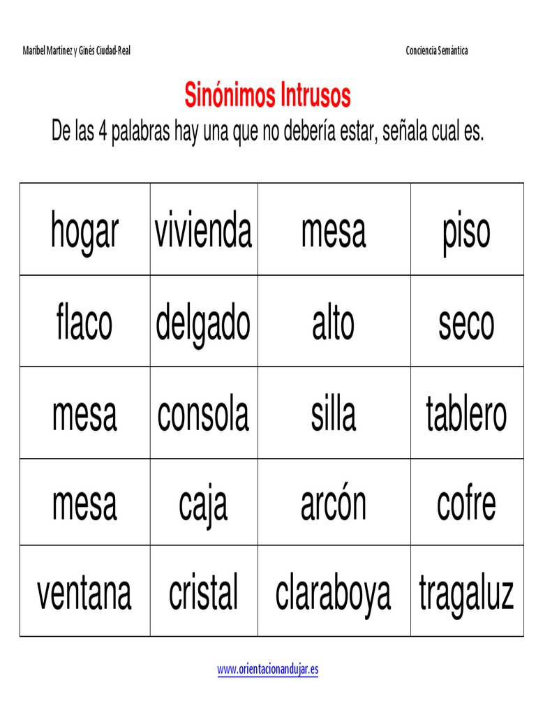 2.intrusos Sinonimos Y EXPRESIÓN ESCRITA PDF | PDF