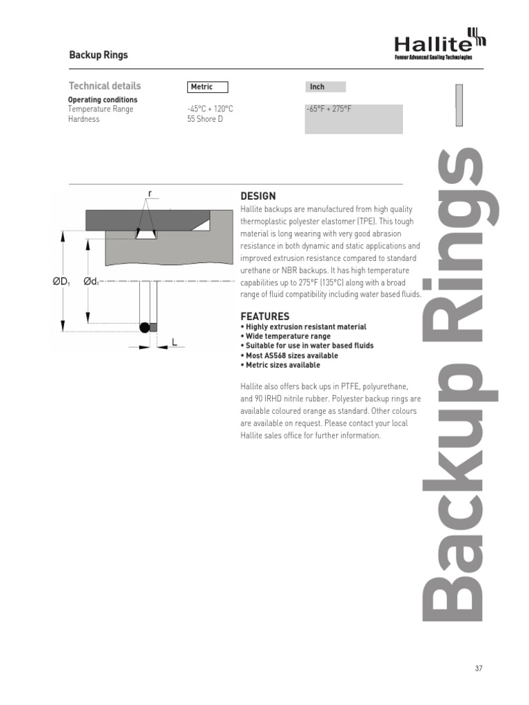 Backup Rings Respaldo de Orings | PDF | Polymer Chemistry | Organic ...