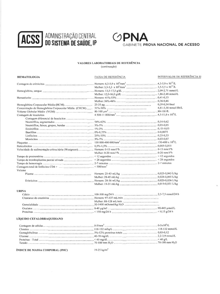 Valores de Referência PNA PDF | PDF