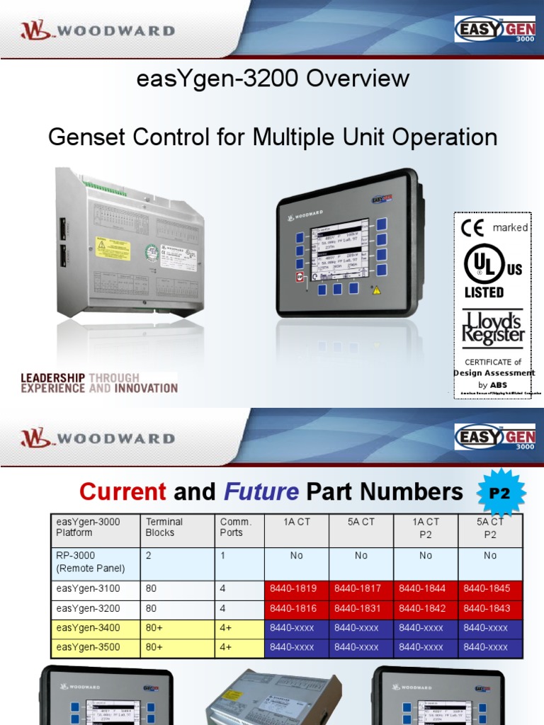 Woodward Easy Gen 3200 - 2 | Download Free PDF | Power Supply | Mains ...