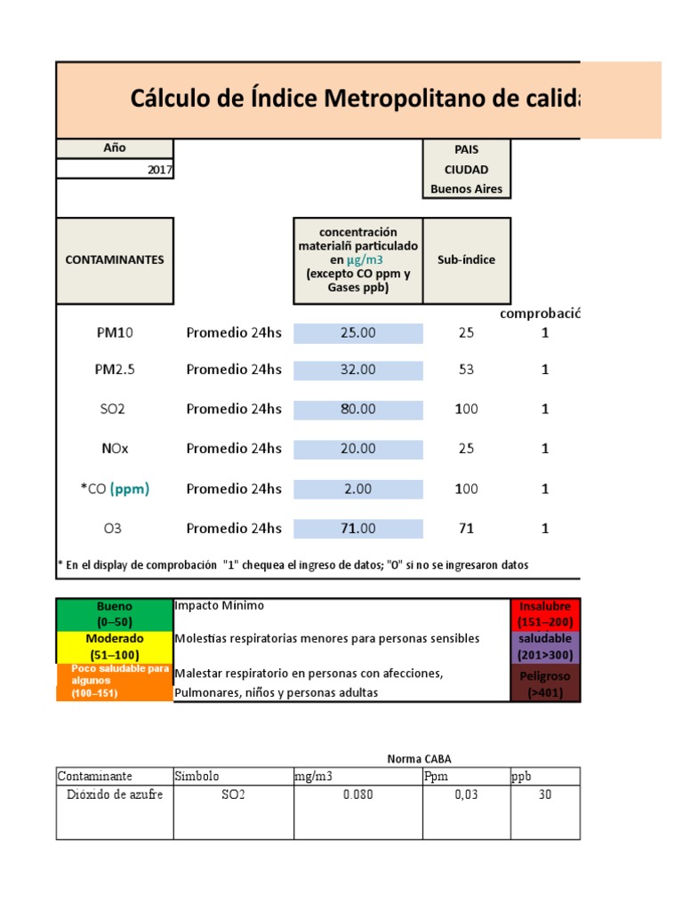 AQI - Calculator PRUEBA2 | PDF | La contaminación del aire | Contaminación