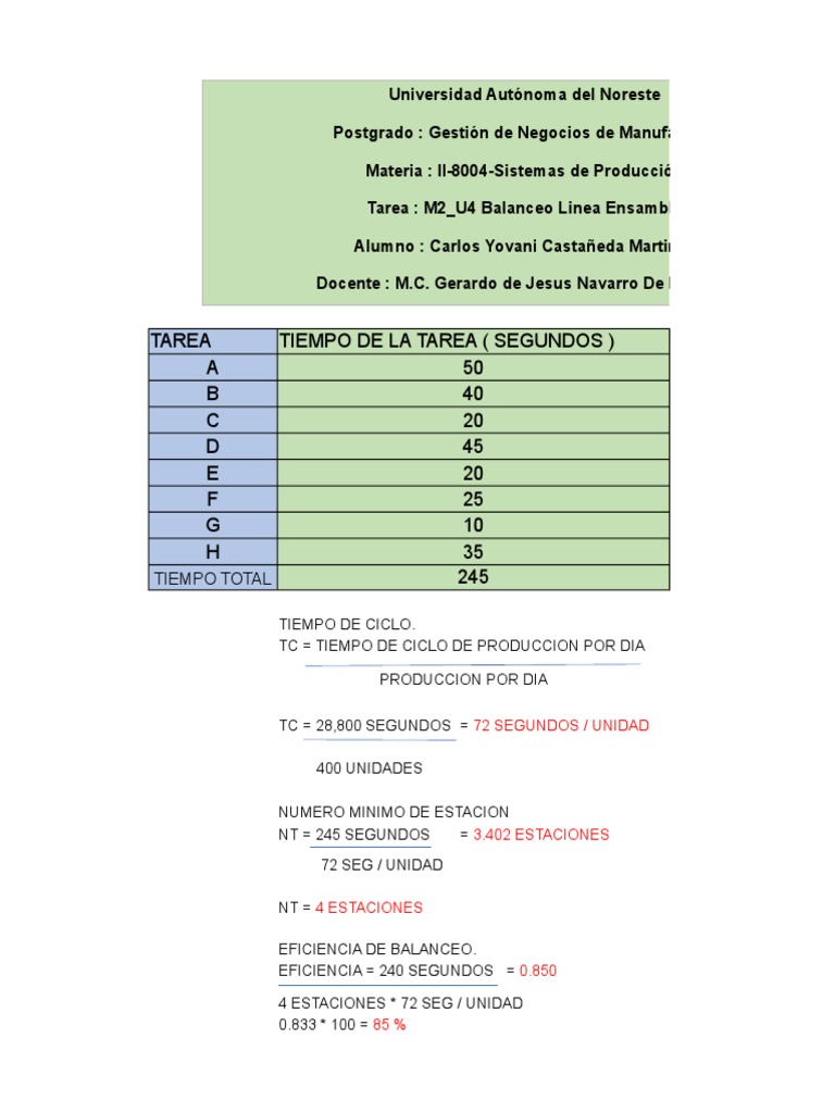 M2 - U4 Balanceo Linea Ensamble | PDF | Clima | Business