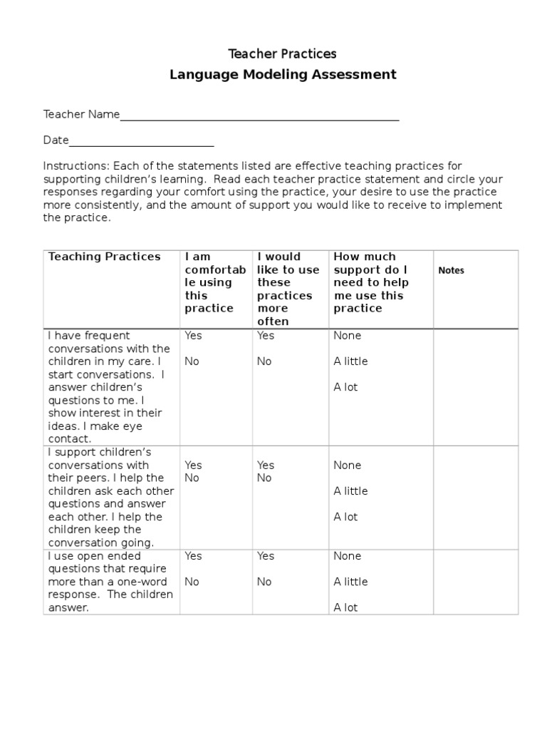 Behavior Self Assessment | Download Free PDF | Conversation | Teachers
