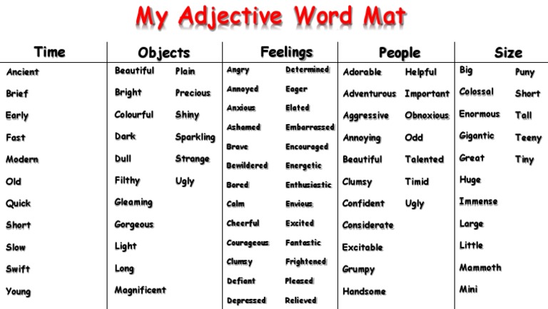 Adjective Word Bank for Students | PDF