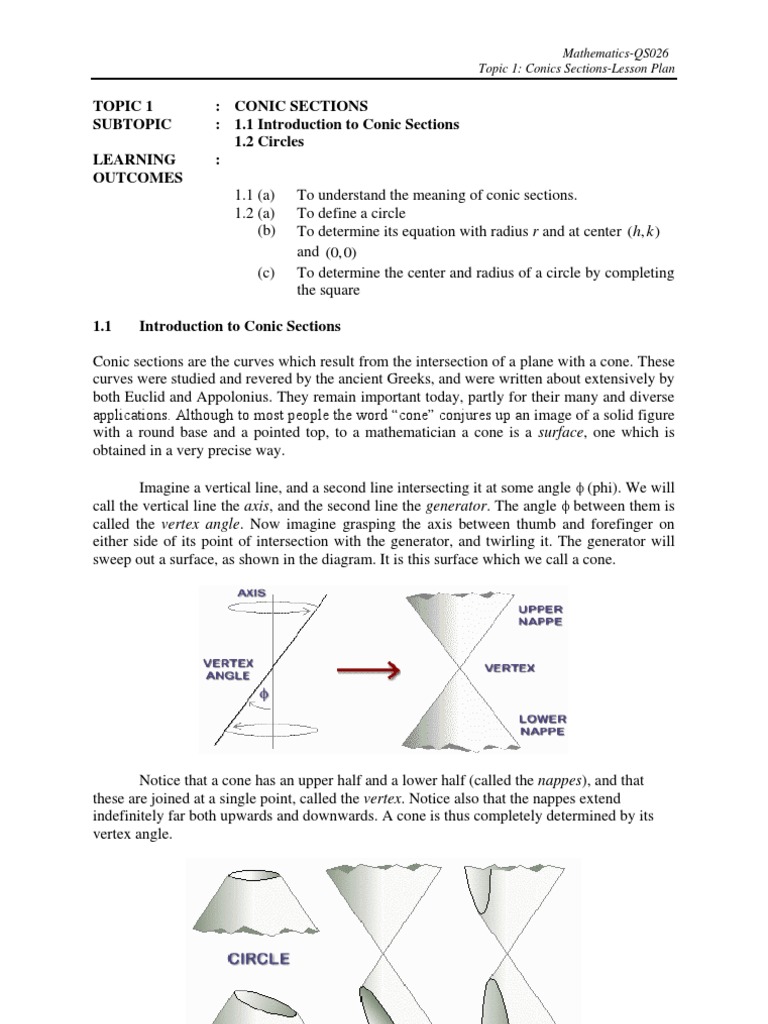 Topic 1: Conic Sections Subtopic: 1.1 Introduction To Conic Sections 1. ...