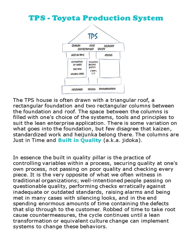 TPS - Toyota Production System: Built in Quality | PDF | Business ...