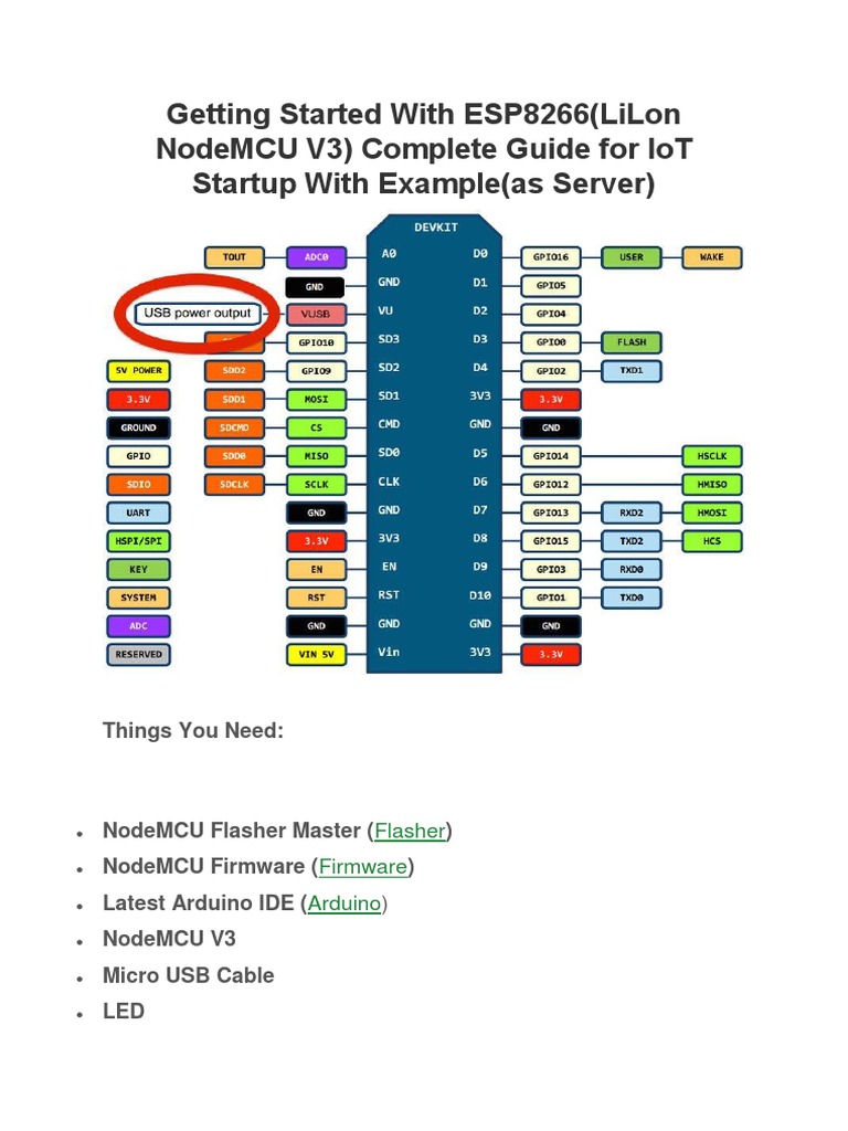 Getting Started With ESP8266 | PDF | Arduino | Web Page