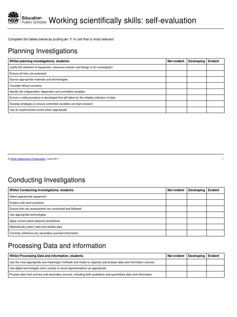 Working Scientifically Skills: Self-Evaluation: Planning Investigations ...