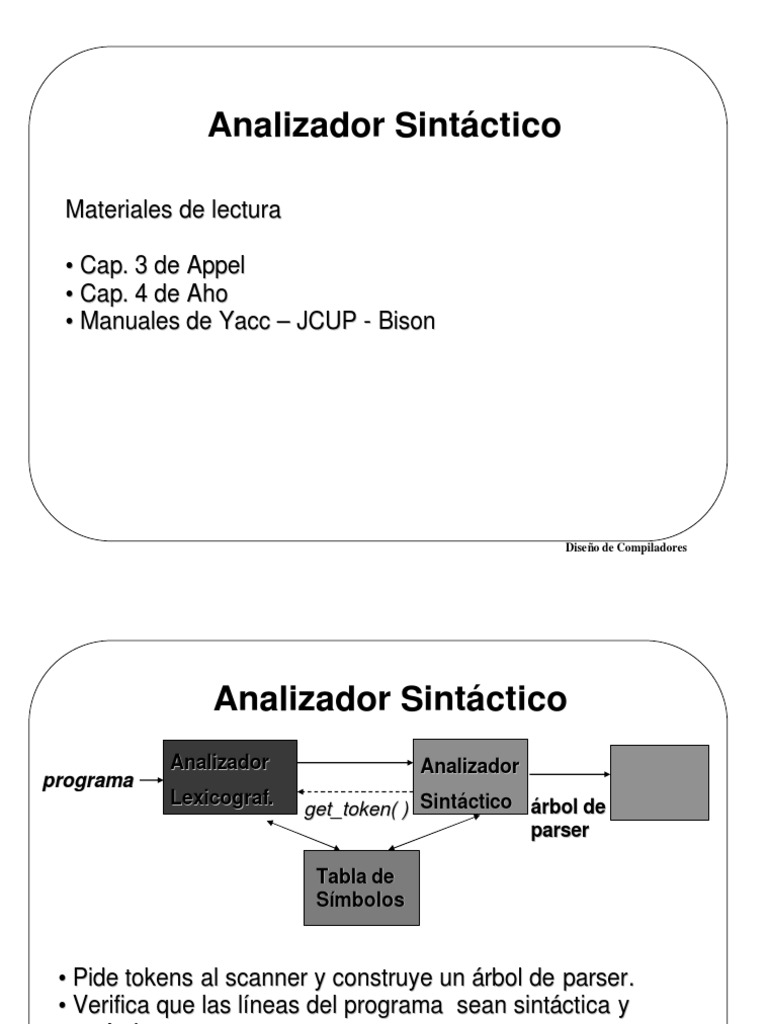 Analizador Sintactico | PDF | Lenguaje de programación | Compilador