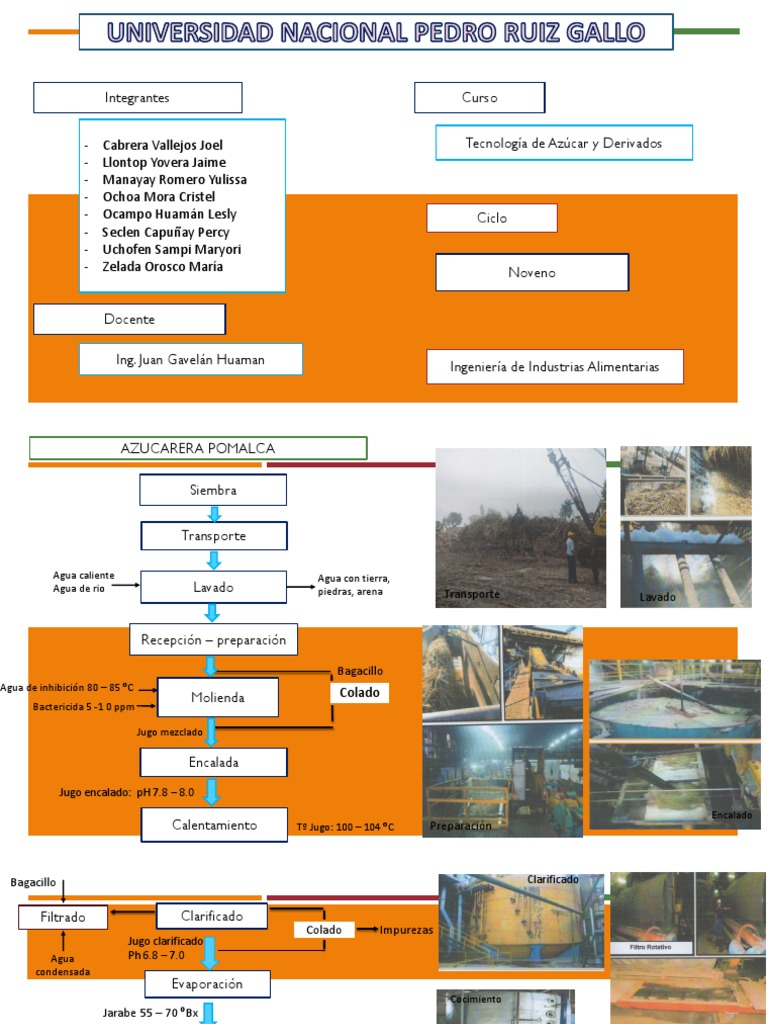 Azucarera Pomalca - Diapositivas | PDF