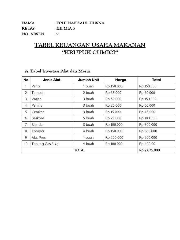 Tabel Keuangan Fix | PDF