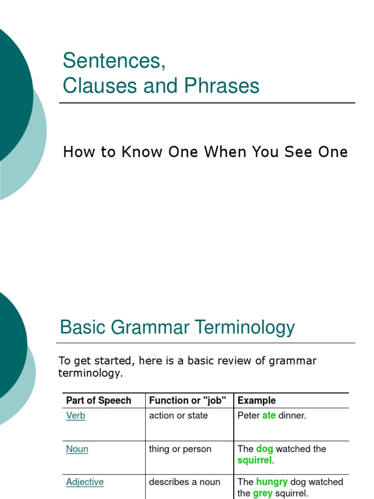 Phrases Clauses and Sentences | PDF | Phrase | Verb