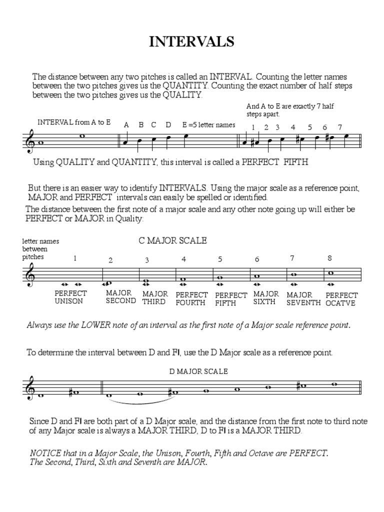 Understanding Musical Intervals | PDF | Interval (Music) | Elements Of ...