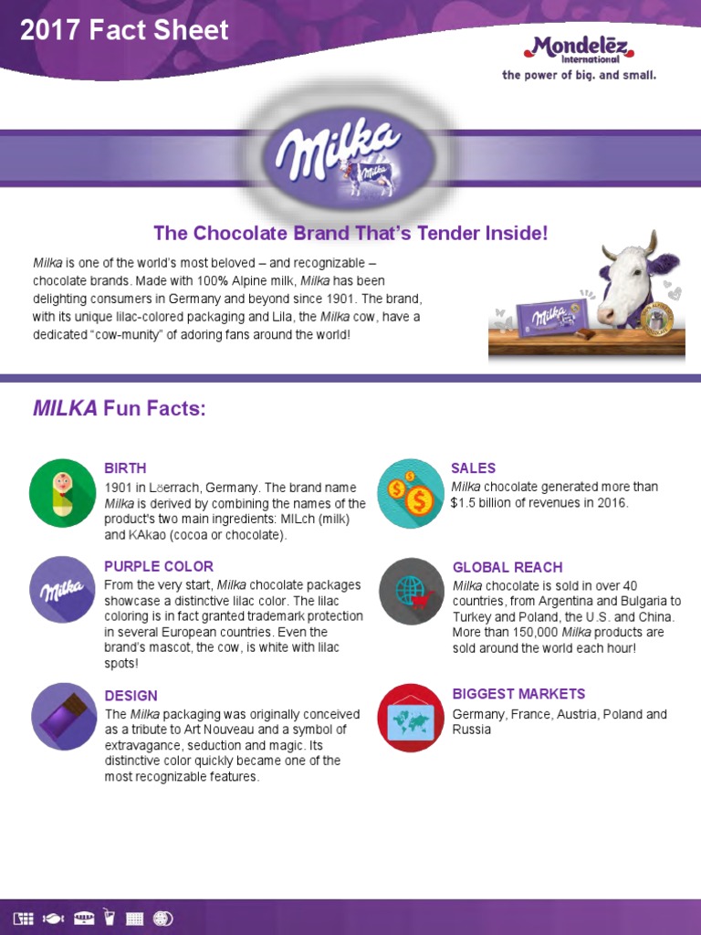 Milka Fact Sheet PDF | PDF | Desserts | Confectionery